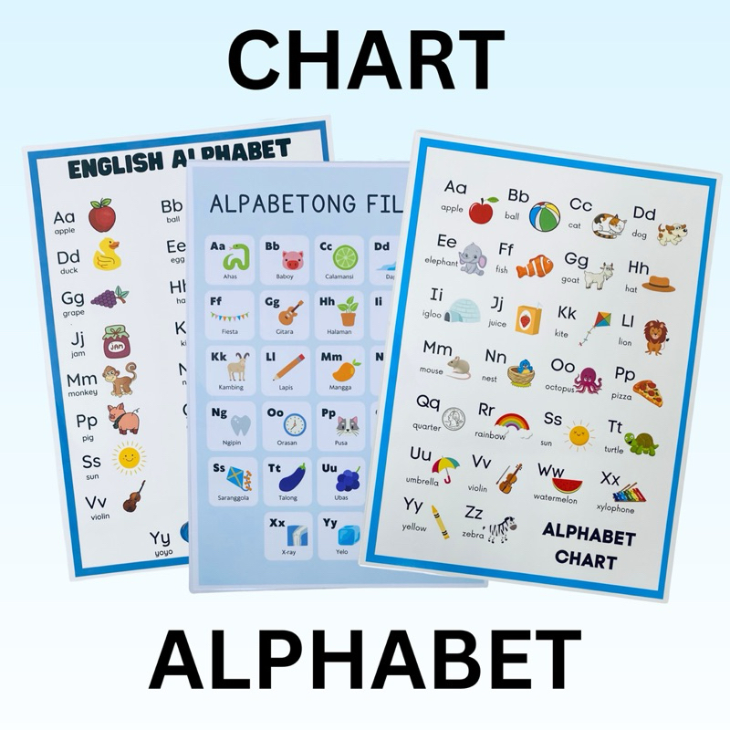 Alphabet(English & Filipino) Laminated Charts chart | Shopee Singapore