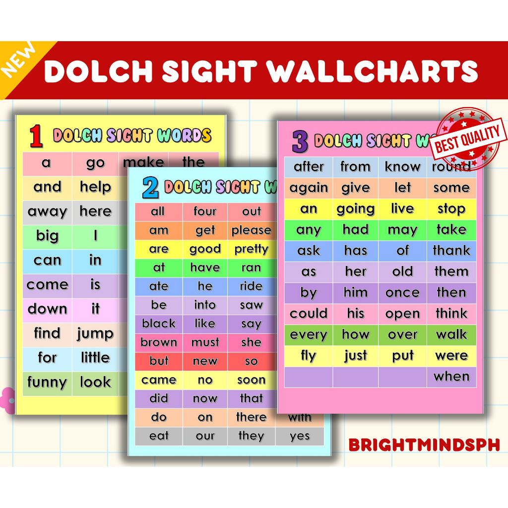DOLCH SIGHT WORDS LAMINATED A4 SIZE WALLCHARTS | Shopee Singapore