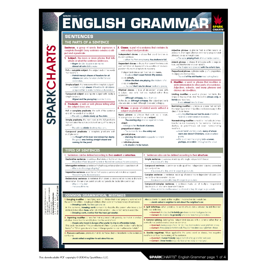 English Grammar (Cheat Sheet) | Laminated | Shopee Singapore