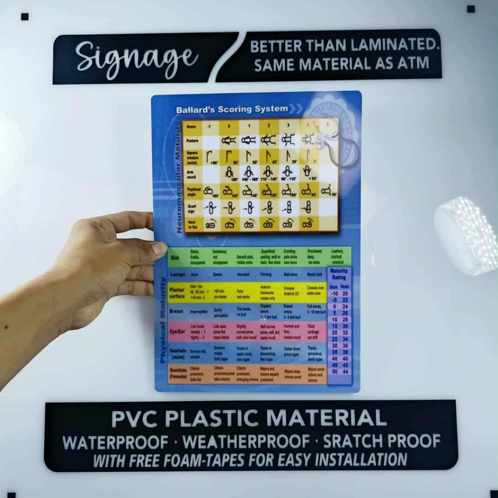 SIGNAGE - BALLARD'S SCORING SYSTEM - PVC PLASTIC MATERIAL SIGNAGE ...