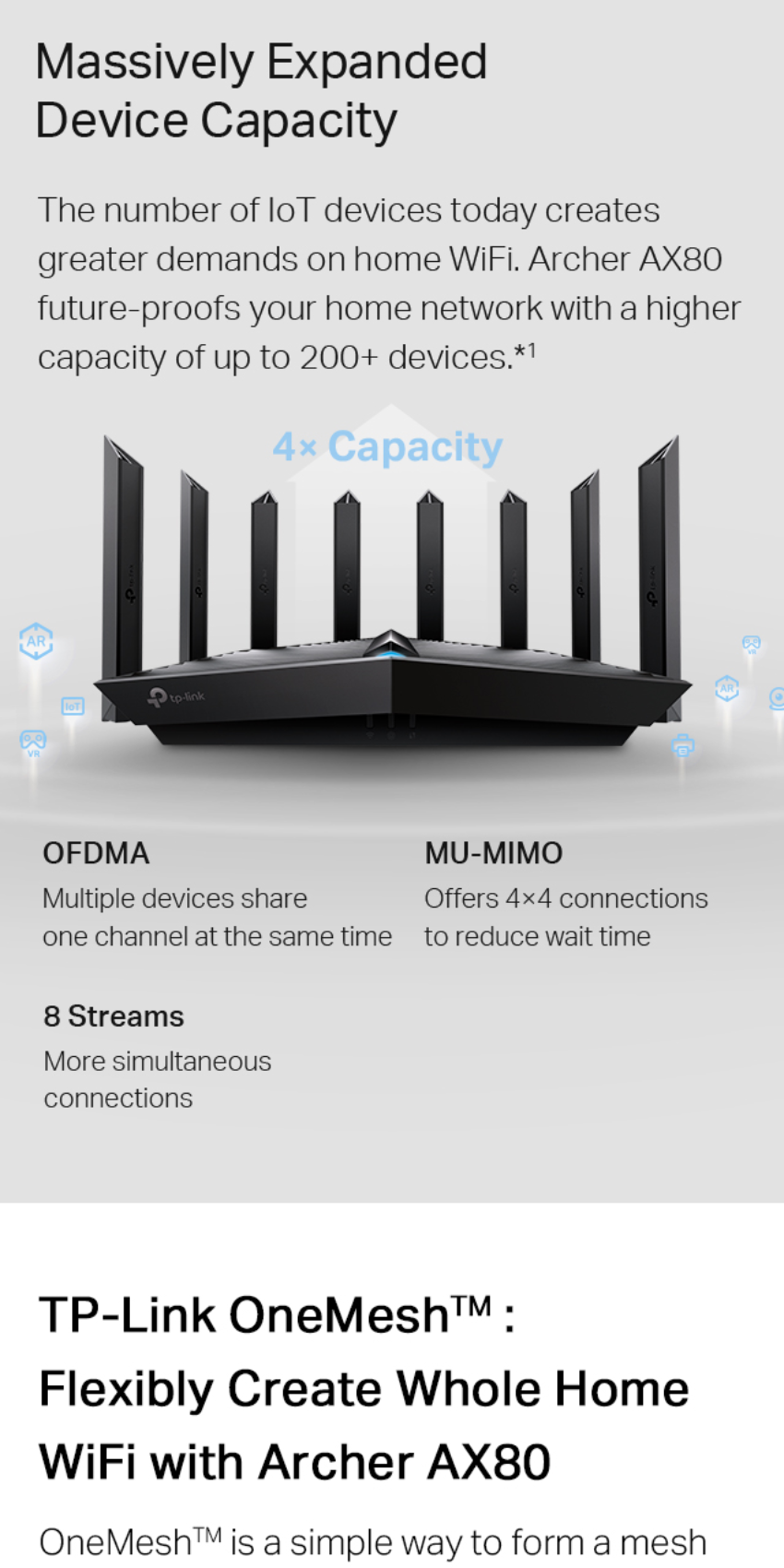 TP-Link | Archer AX80 | Dual-Band | 2.5G Multi-Gigabit Port | AX6000 | 8-Stream | Wi-Fi 6 ...