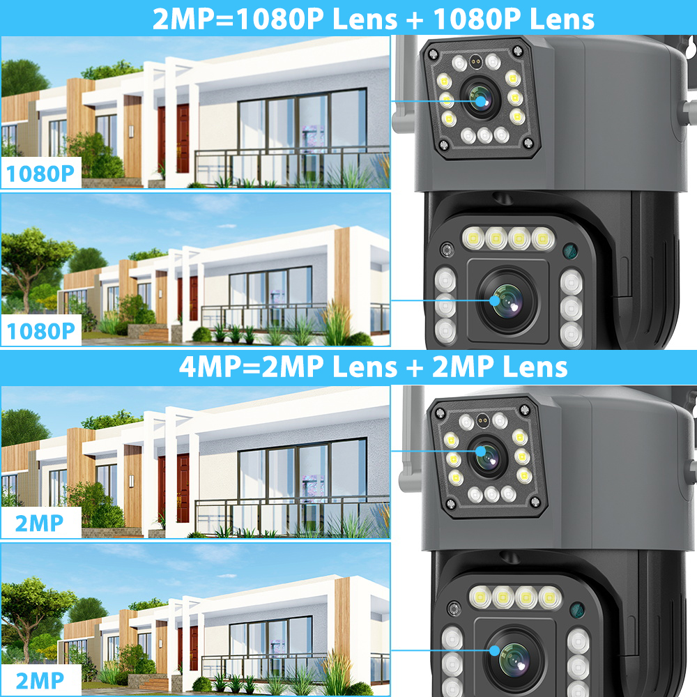 ODSCN YOOSEE Y10 4MP Dual Lens CCTV Camera IP66 Waterproof Human Body ...