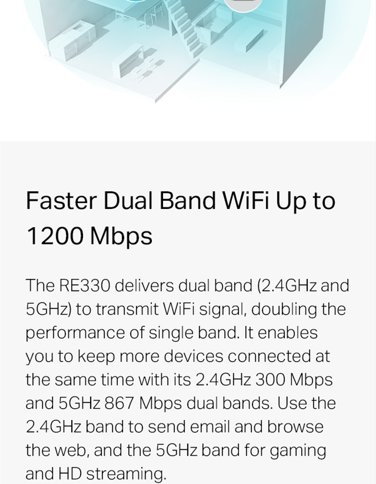 Tp-Link RE330 AC1200 Dual Band Mesh Wi-Fi Extender | TP LINK | tplink ...