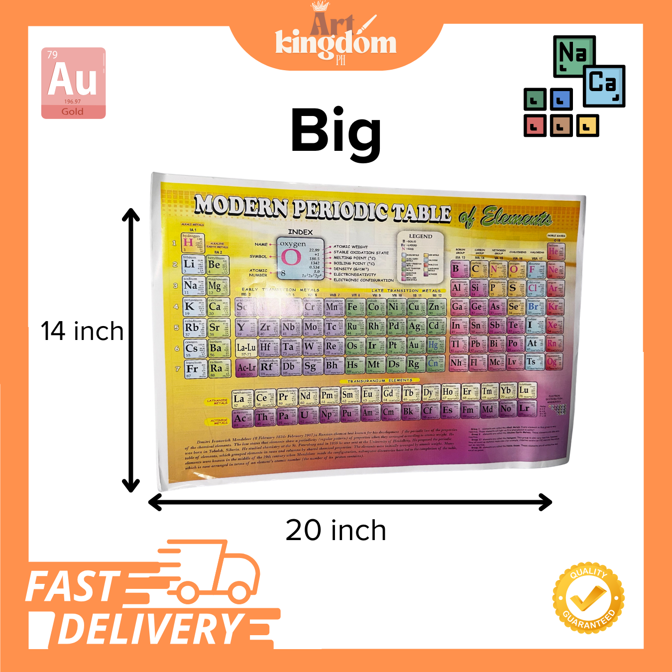 5 pcs Periodic Table Chart – Durable, Portable Study Guide | Science Learning Tool for Students ...