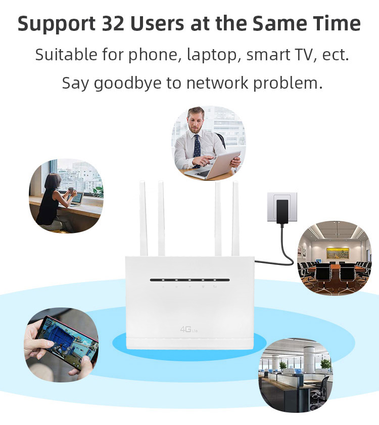 4G Router SIM Card Modem 2.4G Single Band Wi-Fi 300 Mbps (with free ...