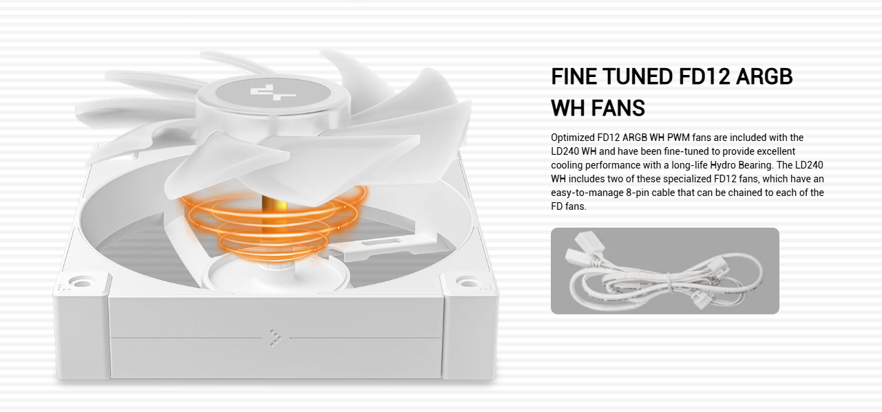 Deepcool CPU Cooler Fan AIO Liquid Cooler LD240 WH White Hydro Bearing (R-LD240-WHDMMN-G-1 ...
