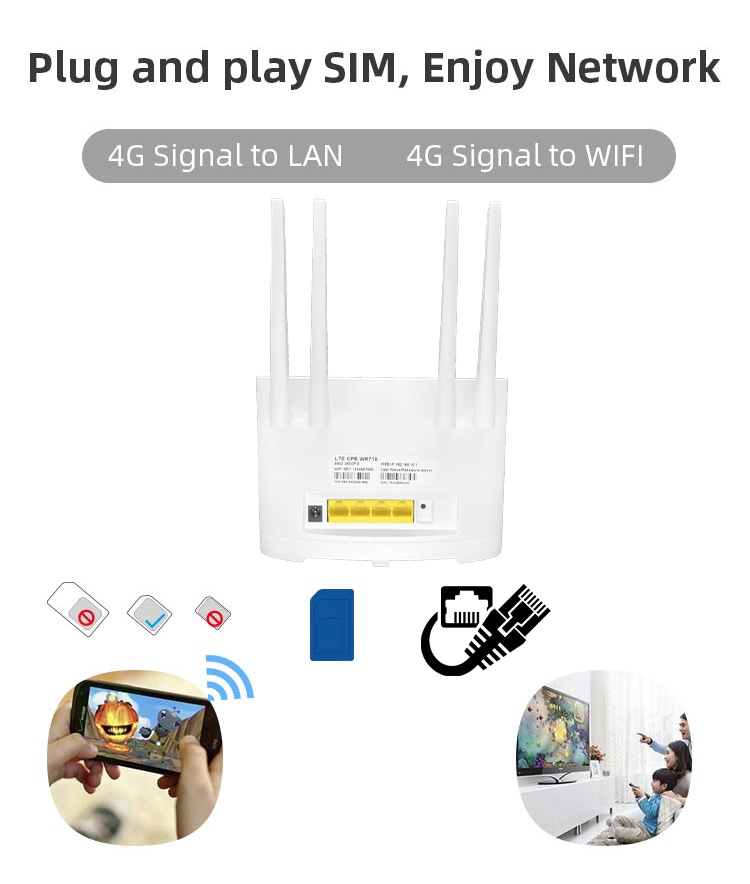 4G Router SIM Card Modem 2.4G Single Band Wi-Fi 300 Mbps (with free ...