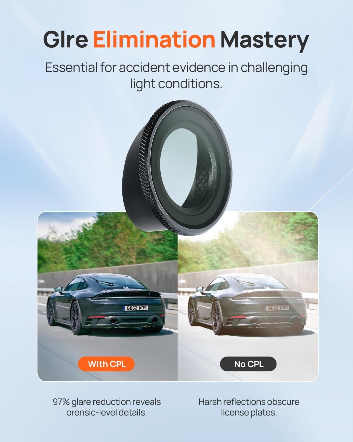 70mai A200/A500S/A510/A810/4K Omni CPL Filter ReduceReflections And ...
