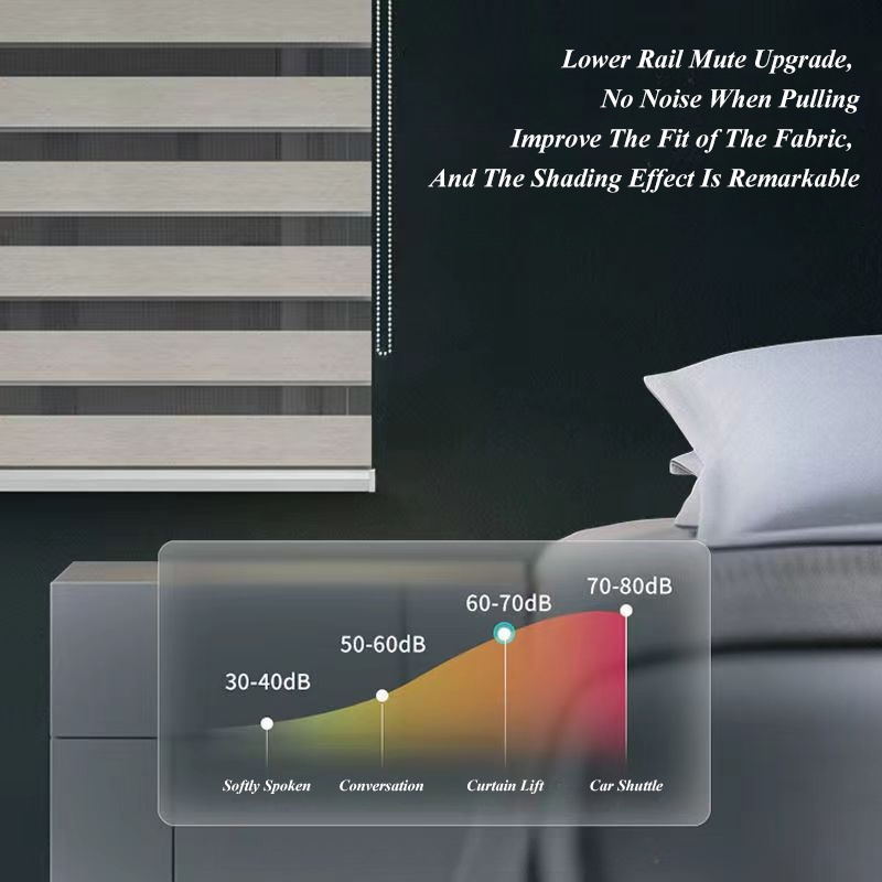 60/80/100/120/140/160/180*280CM Modern Korean Venetians Duo Roller ...