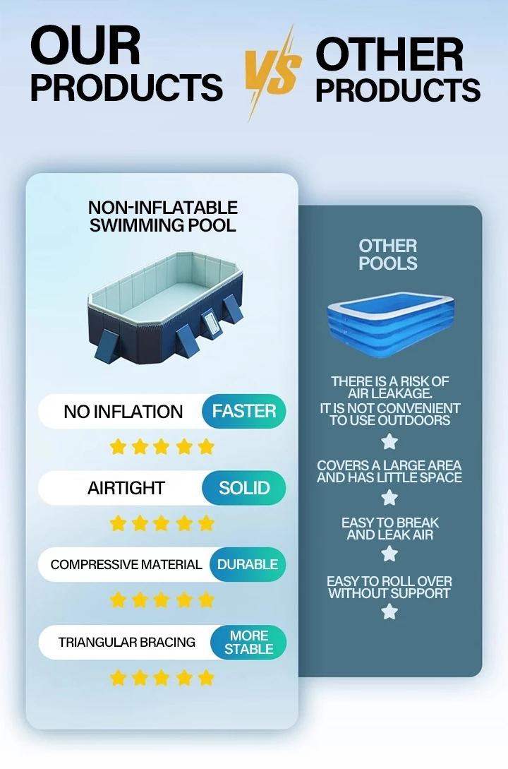HUG Swimming Pool For Kids Adult Non Inflatable Foldable 5second fold ...