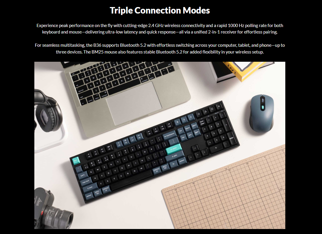 Keychron B36 Keyboard and BM25 Mouse Wireless Combo (KCBD2) | itw ...