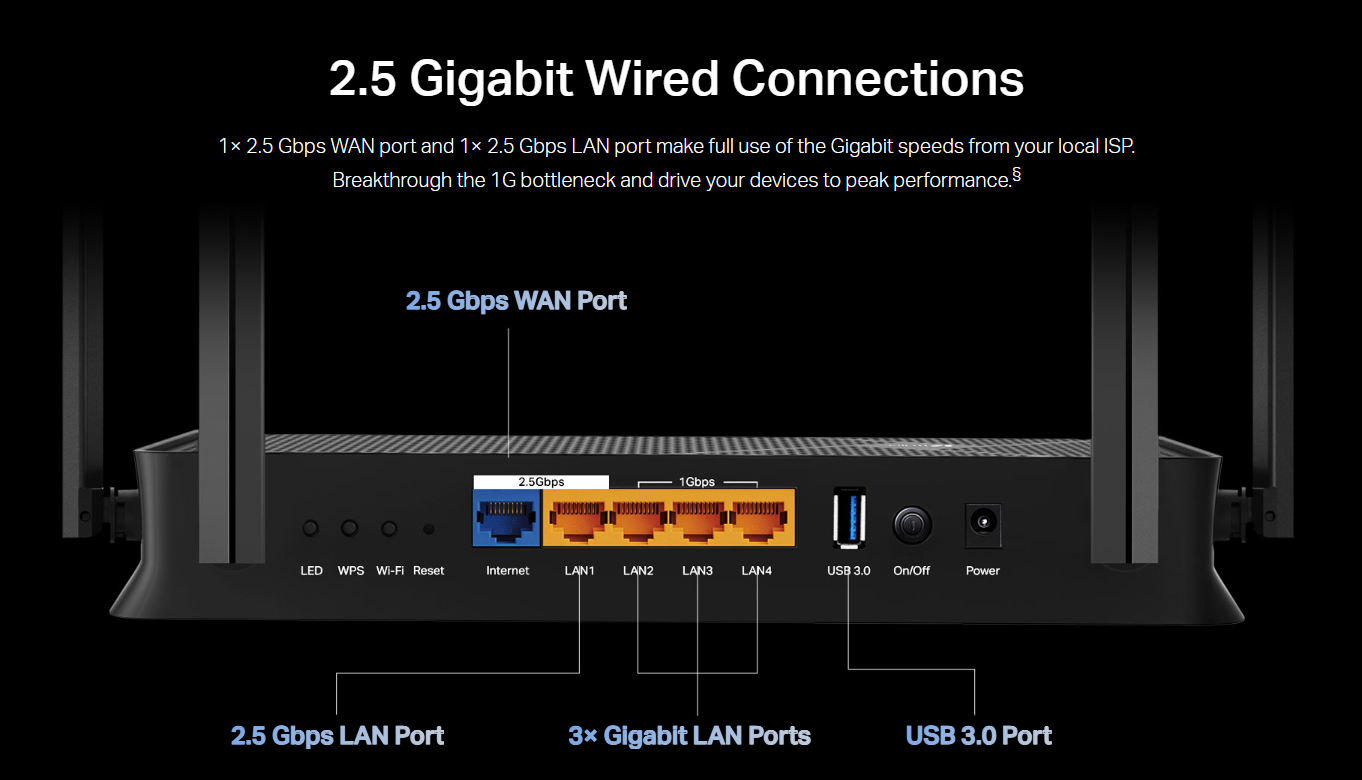 TP-Link Archer BE230 BE3600 3.6 Gbps Dual-Band Wi-Fi 7 EasyMesh ...