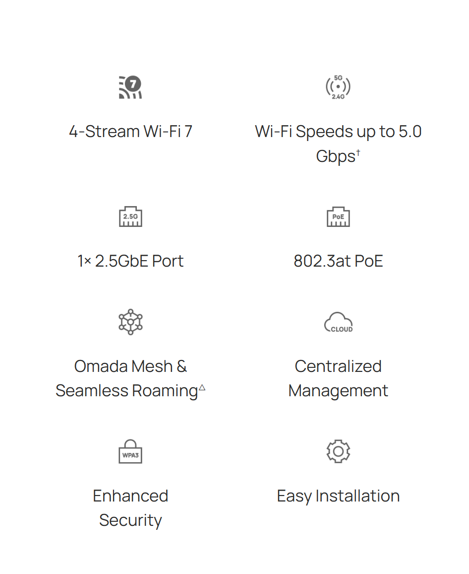 TP-Link EAP720 BE5000 Ceiling Mount Dual-Band Wi-Fi 7 Access Point ...