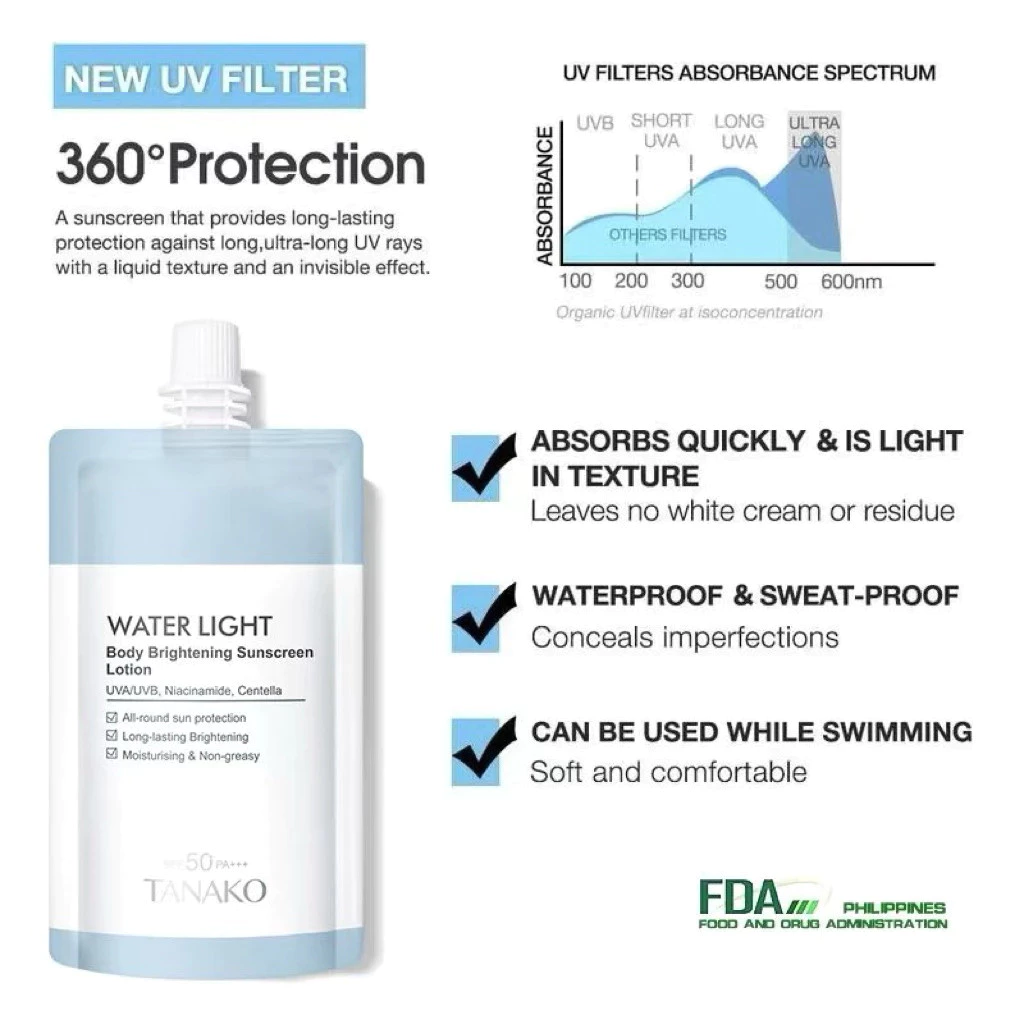 DM 2in1 TANAKO Water Light + Salicylic Acid Body Sunscreen Lotion ...