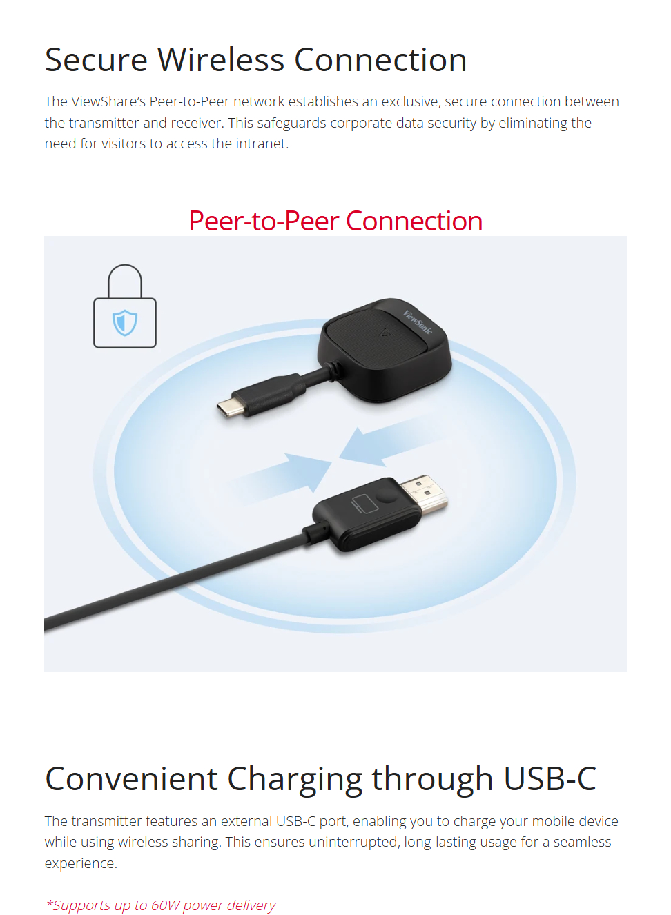 ViewSonic ViewShare WPD-900 Plug and Play Compact Design Wireless ...