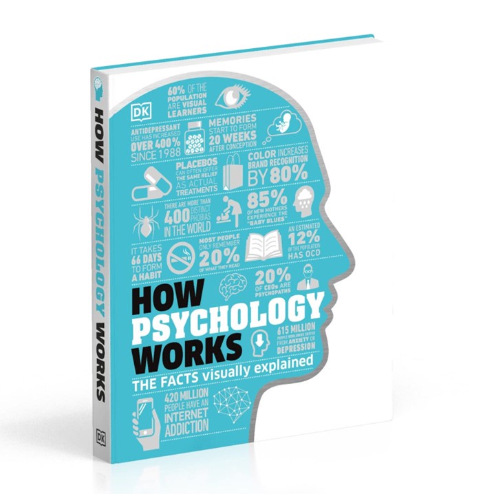 DK How Psychology Works | Shopee Singapore