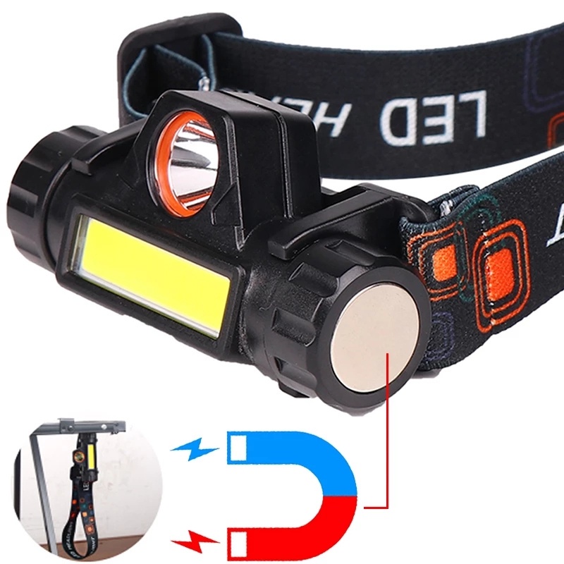 Portable mini Powerful LED Headlamp XPE+COB USB Rechargeable Headlight ...