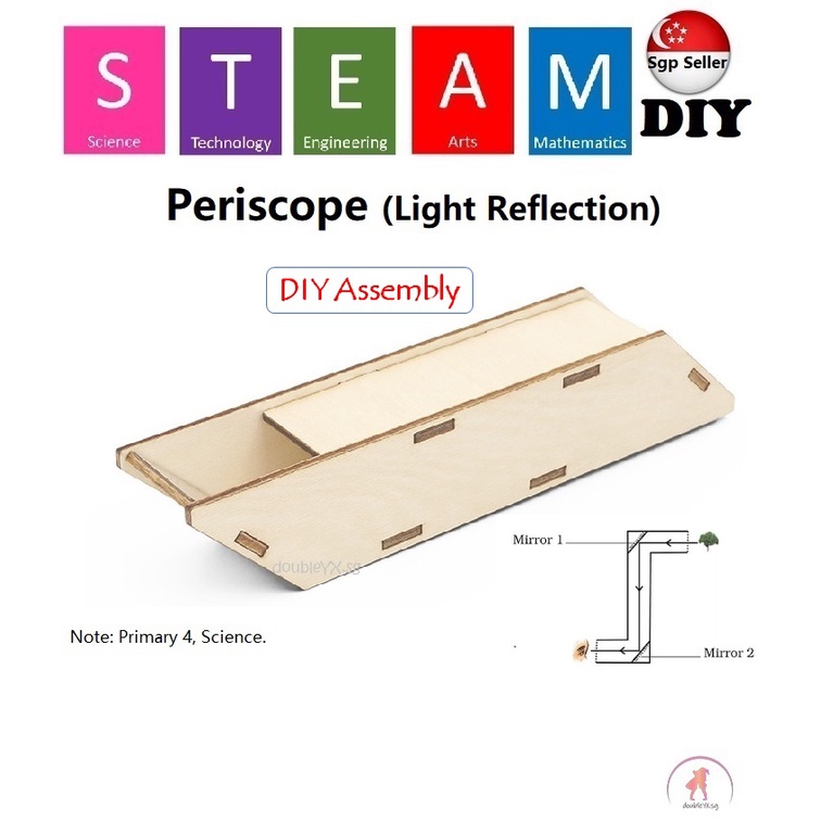DIY Handmade Science STEM Kit: DIY Periscope: Educational Science Toys ...