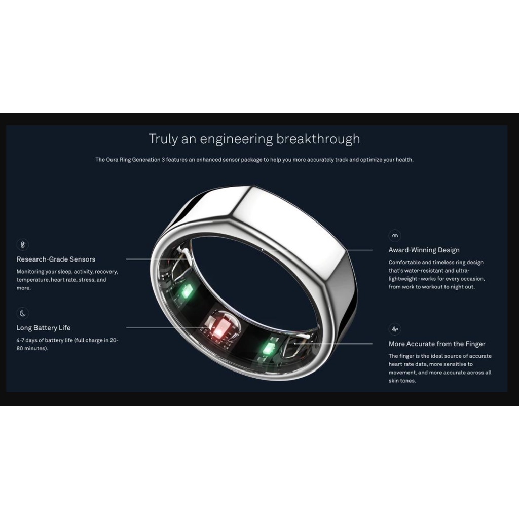 Oura Ring (Gen 3)- The World’s Best Sleep Tracker that Tracks Your ...