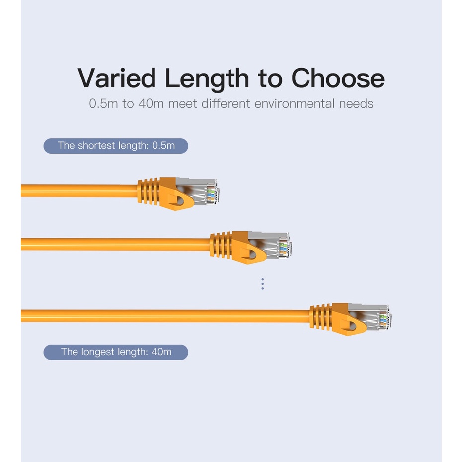 Vention Ethernet Cable RJ45 Cat 6A Lan Cable UTP RJ 45 Network Cable ...