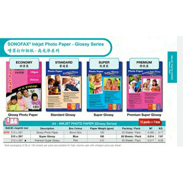 PRINZET INKJET PHOTO PAPER SERIES : A4 ( 210mm x 297mm ) SUPER GLOSSY 180GSM - 20 SHEETS PER ...