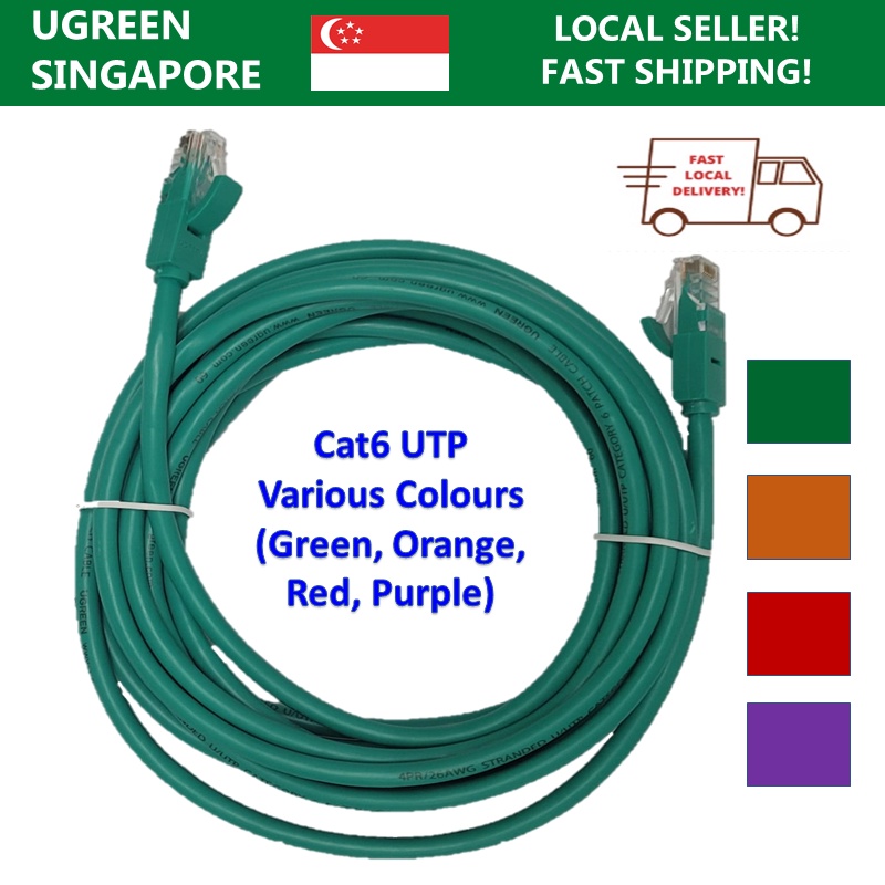 Ugreen CAT6 Ethernet Round Cable Cat6 Lan Cable UTP RJ45 Network Cord ...