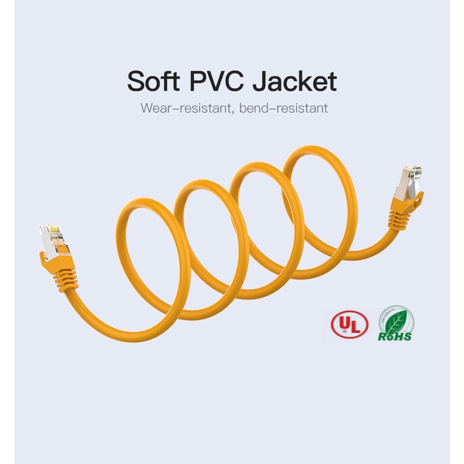 Vention Ethernet Cable RJ45 Cat 6A Lan Cable UTP RJ 45 Network Cable ...