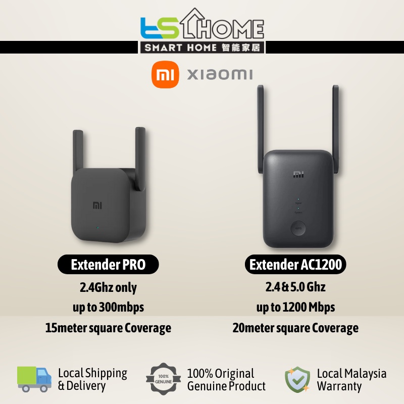【Global】Xiaomi Mi WiFi Range Extender AC1200 5G / Pro Version R03 ...