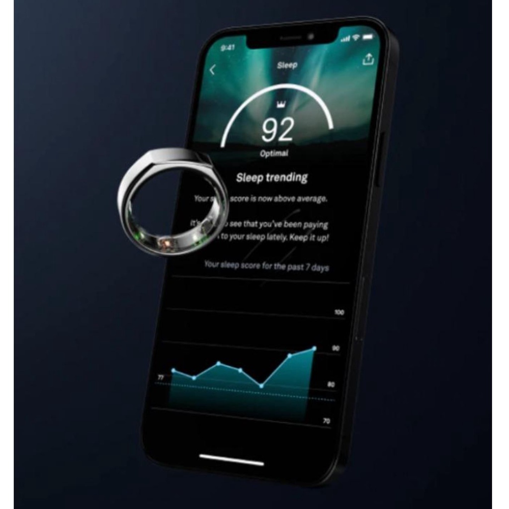 Oura Ring (Gen 3)- The World’s Best Sleep Tracker that Tracks Your ...