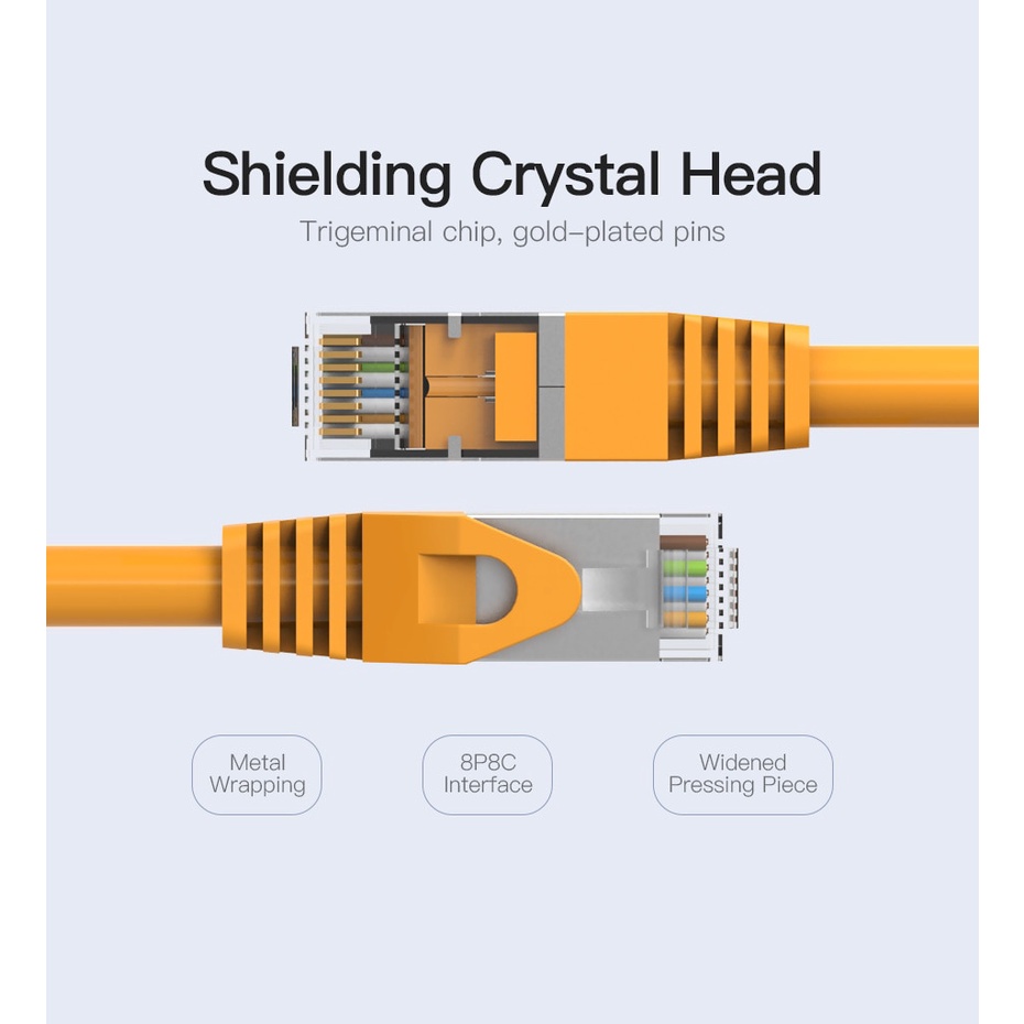 Vention Ethernet Cable RJ45 Cat 6A Lan Cable UTP RJ 45 Network Cable ...