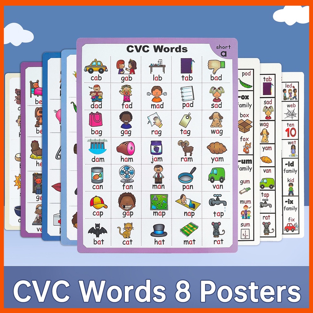 CVC Words Poster Short Vowel Word Chart for Kids CVC Beginning Phonics ...