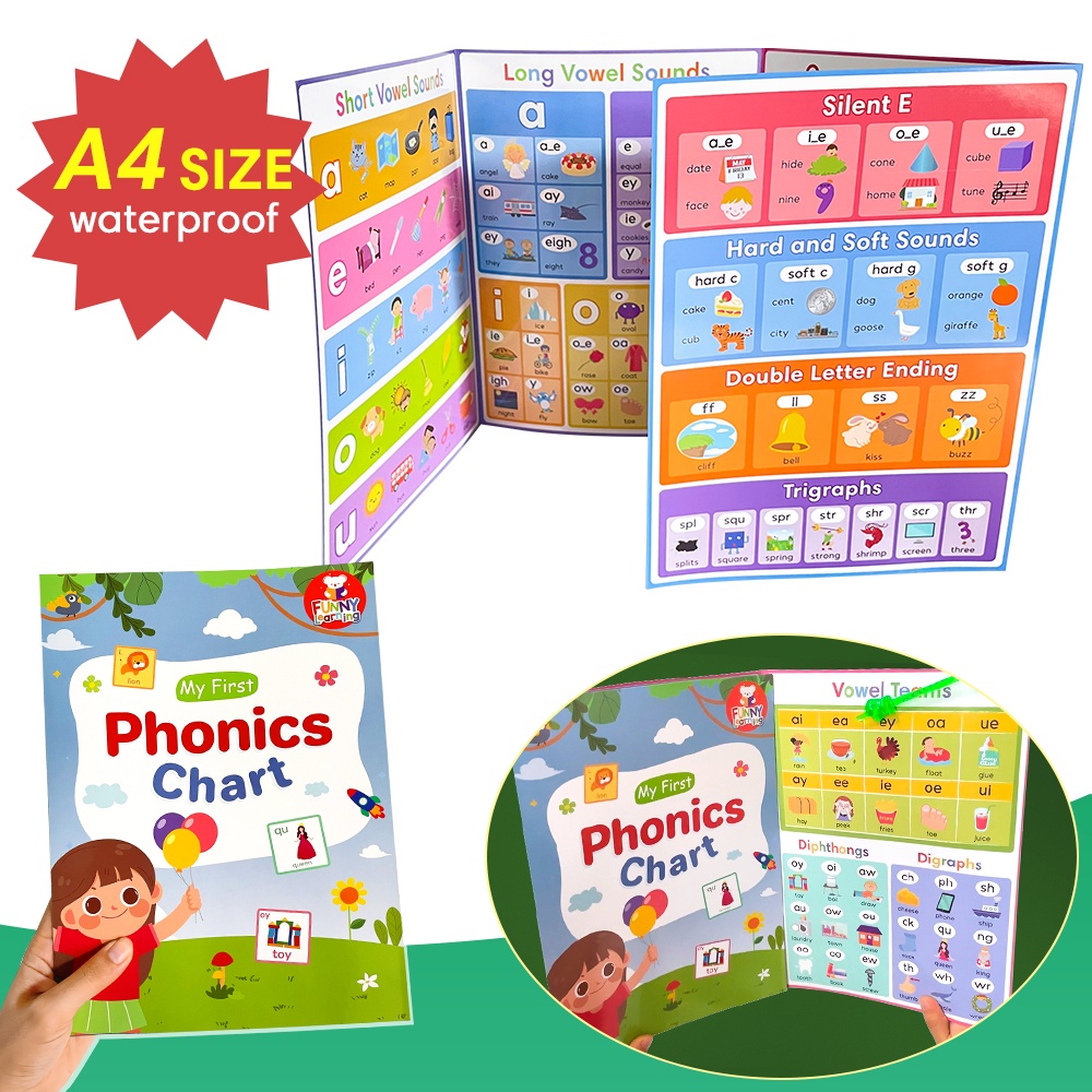 My First Phonics Chart Learning Poster English Flashcards Worksheet ...