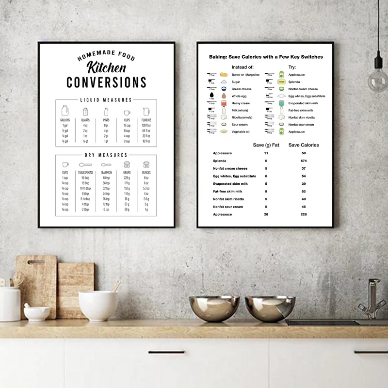 Frameless Black and White Kitchen Conversion Chart Poster Prints Wall ...