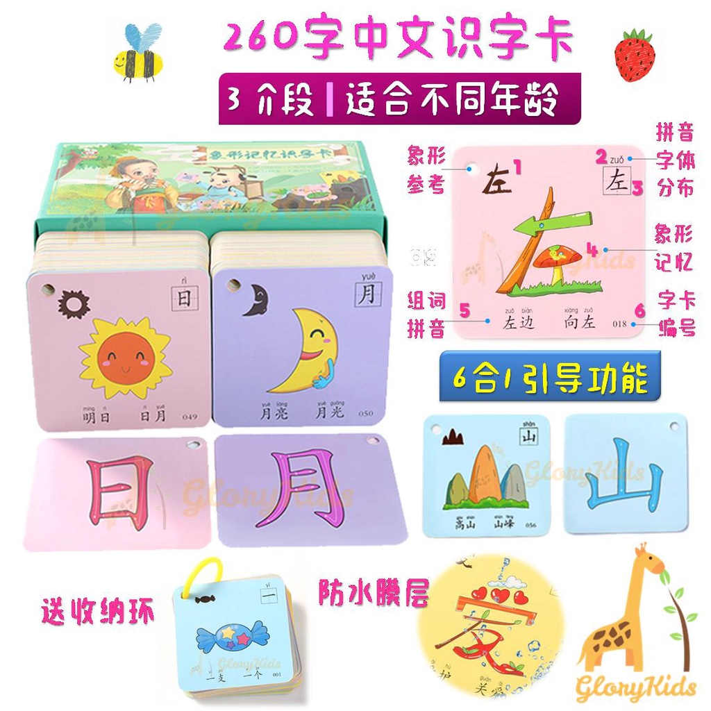 Writable Chinese Character Card | 260 Words | 520 Pages | Flash Card ...