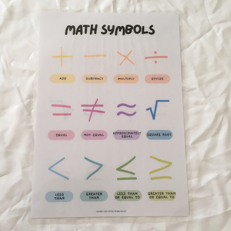 A3/A4 Math Symbols Poster (2-in-1)[Poster Simbol Matematik,Basic Math ...