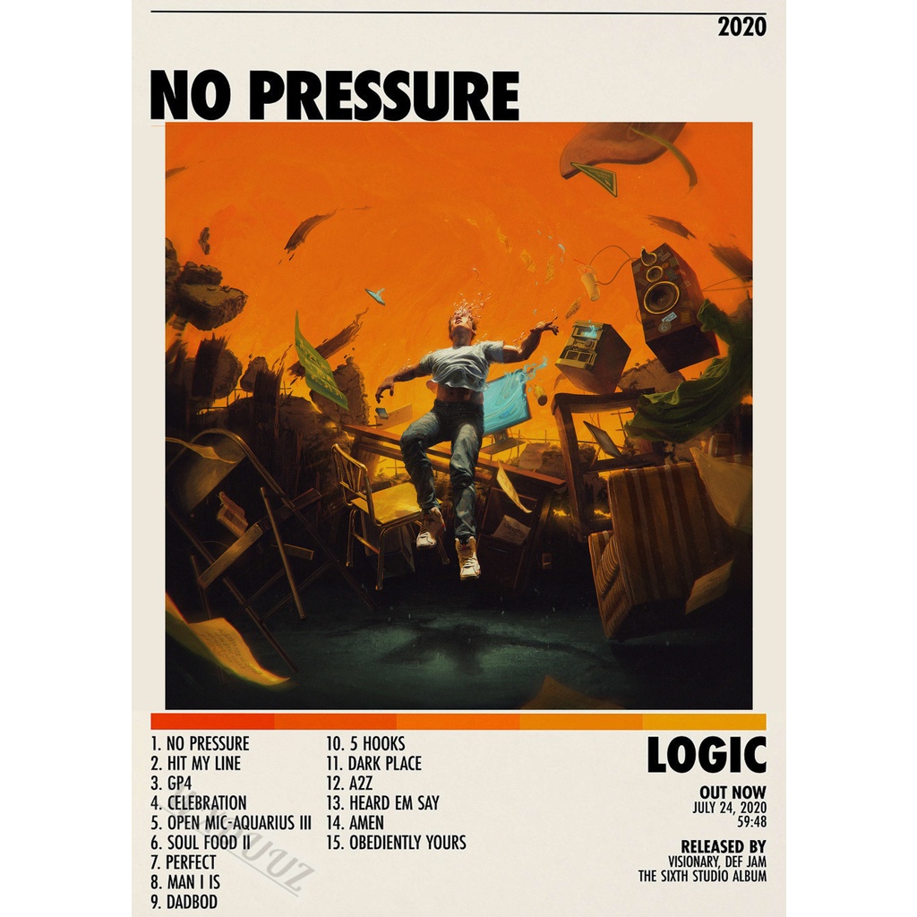 Music Album Star Hot ASAP ROCKY TRAVIS SCOTT 80s Retro Rap Poster Hip ...