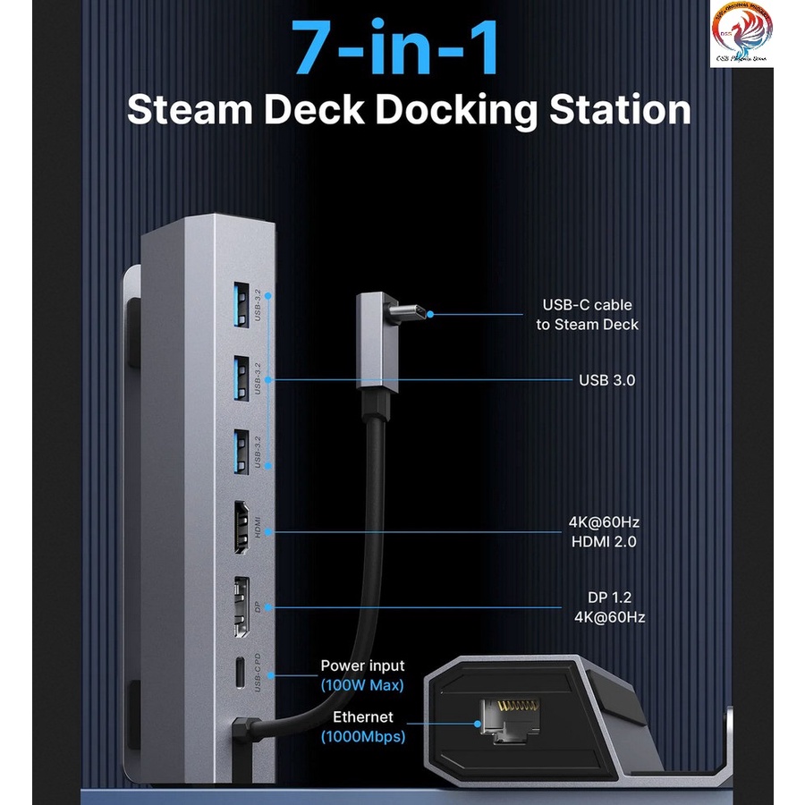 Steam Deck Docking Station JSAUX 7 in 1 DP Port Steam Deck Docking Station USB C Dock Steam Deck ...