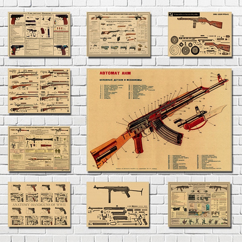 world famous gun Posters / military fans Vintage Classic Poster Bar ...