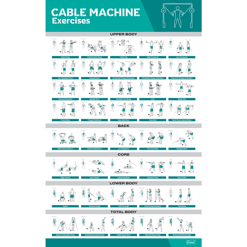 Workout Posters For Home Gym Fitness Gym Posters Motivational Exercise ...