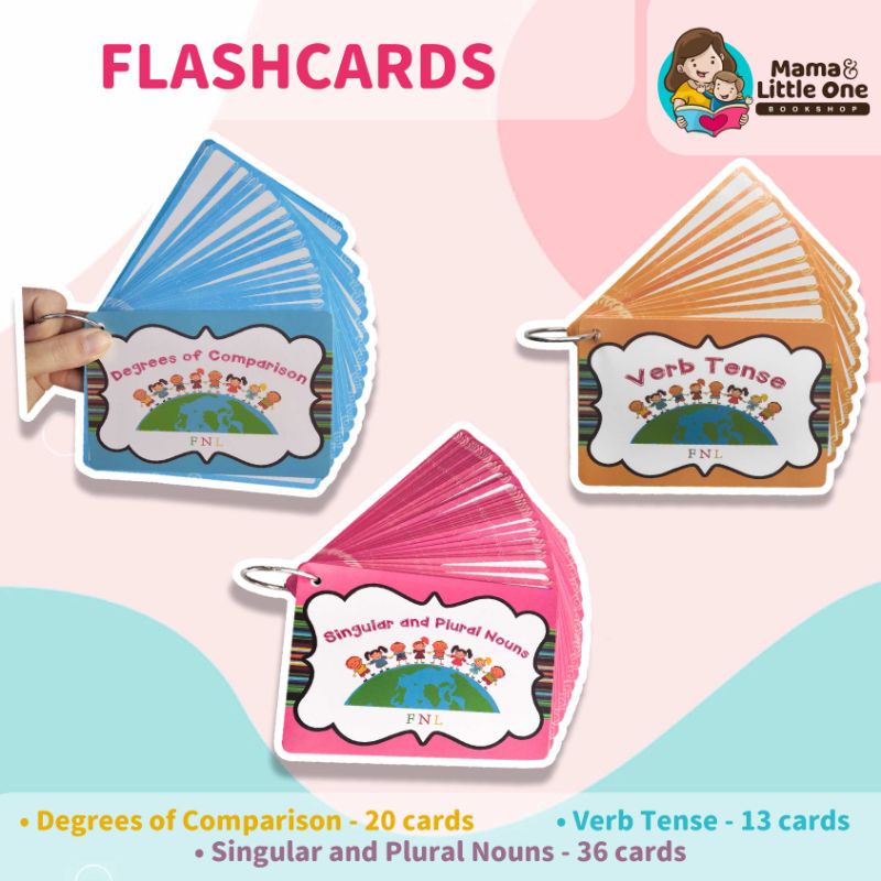 Degrees of Comparison Verb Tense Plural English Grammar Educational ...