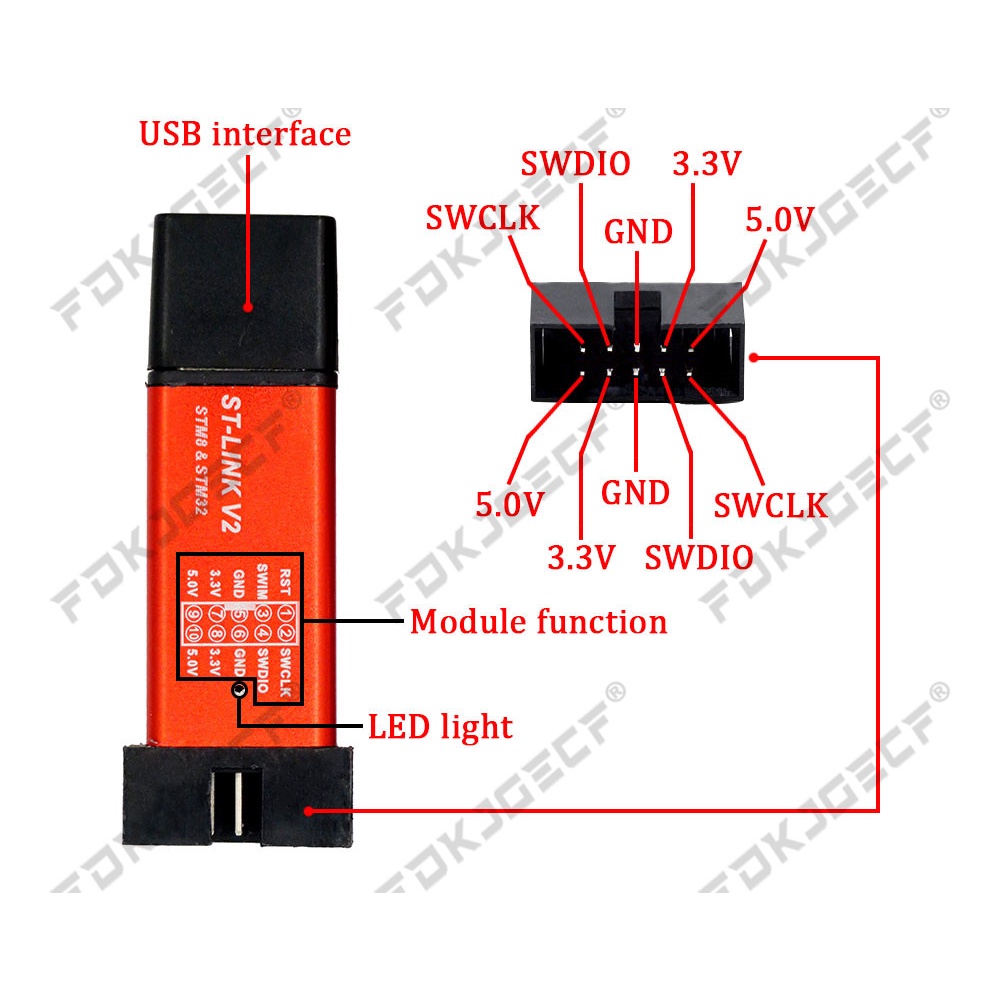 STM32F103C8T6 ARM STM32 Minimum System Development Board Module + ST ...