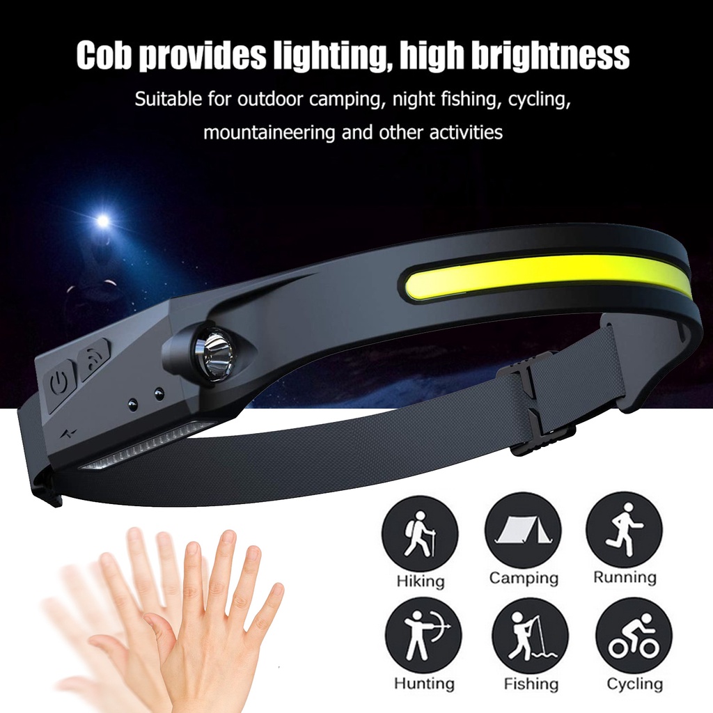 AIGONI LED Headlamp/Head Lamp Flashlight headband 350 Lumens ...