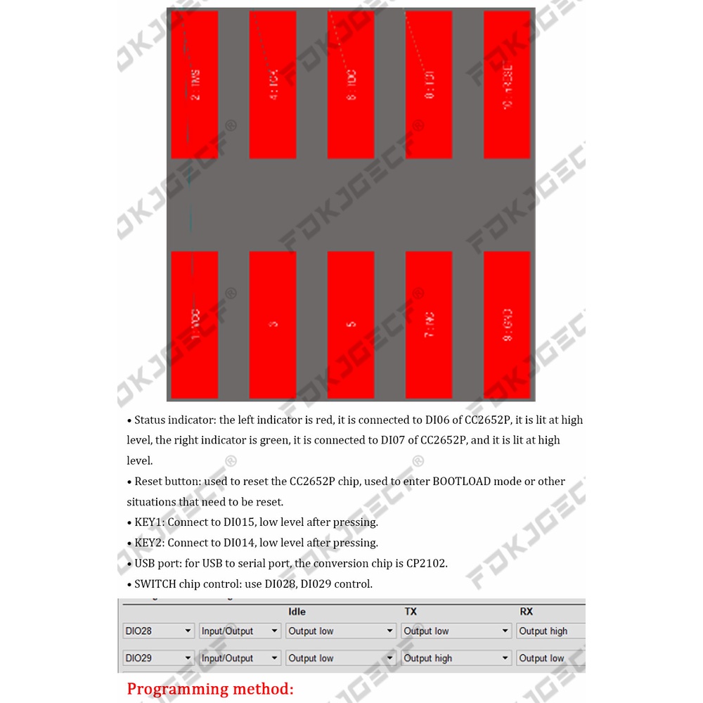 Wireless CC2652P CC2652 USB Dongle Zigbee Pack sniffer protocol ...