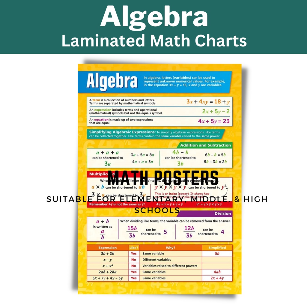 Algebra Math Educational Laminated Chart, A4 Size | Shopee Singapore