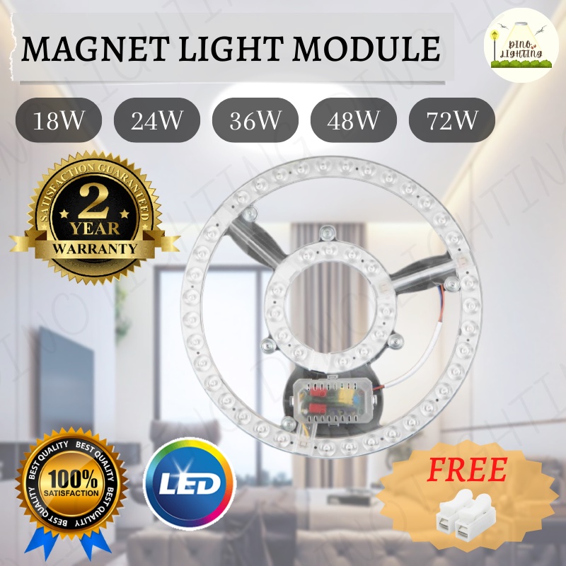 18W/24W/36W/48W/72W LED ROUND MAGNET MODULE LIGHT CIRCULAR TUBE LIGHT ...