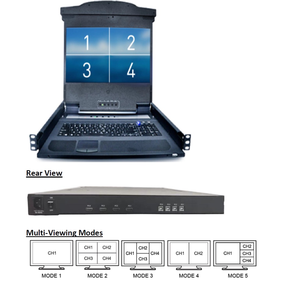 Quad LCD Display Drawer, 1U rackmount 17.3” Full HD (Model: RMQ-1704W ...