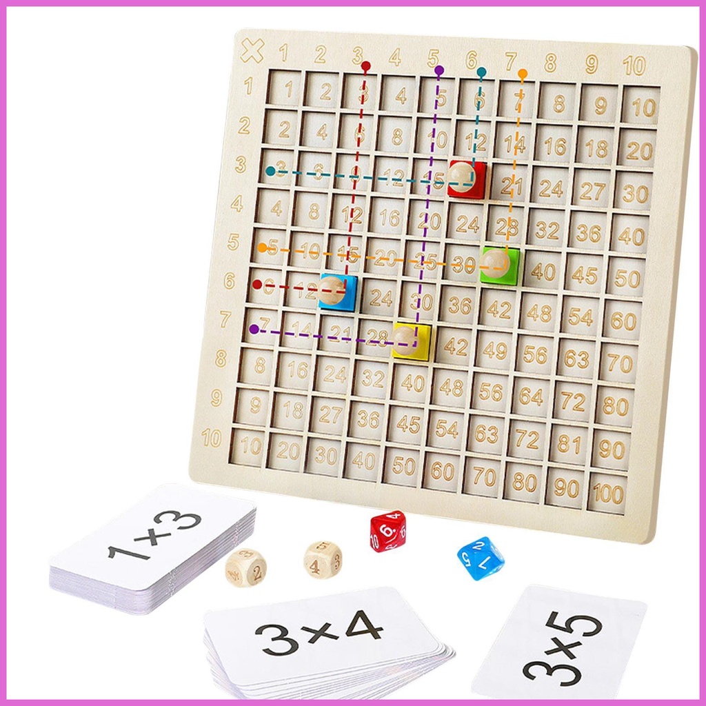 Multiplication Board Multiplication Splat Multiplication Games ...