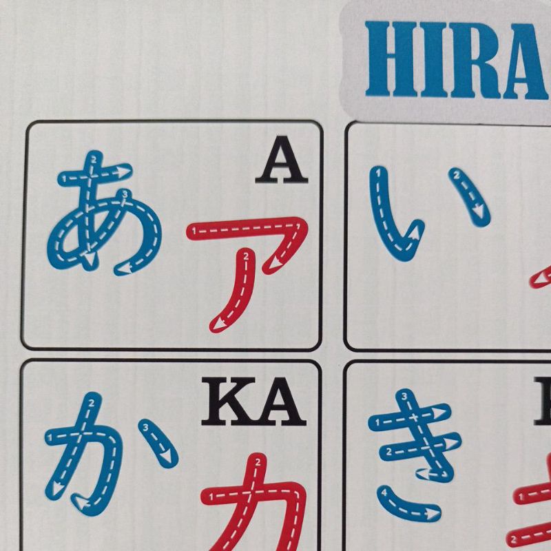 Hiragana Katakana Poster (A3+) | Shopee Singapore