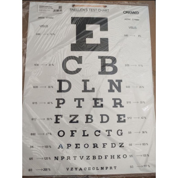MATA Snellen chart / snelen card ONEMED nearsighted eye test tool Check ...