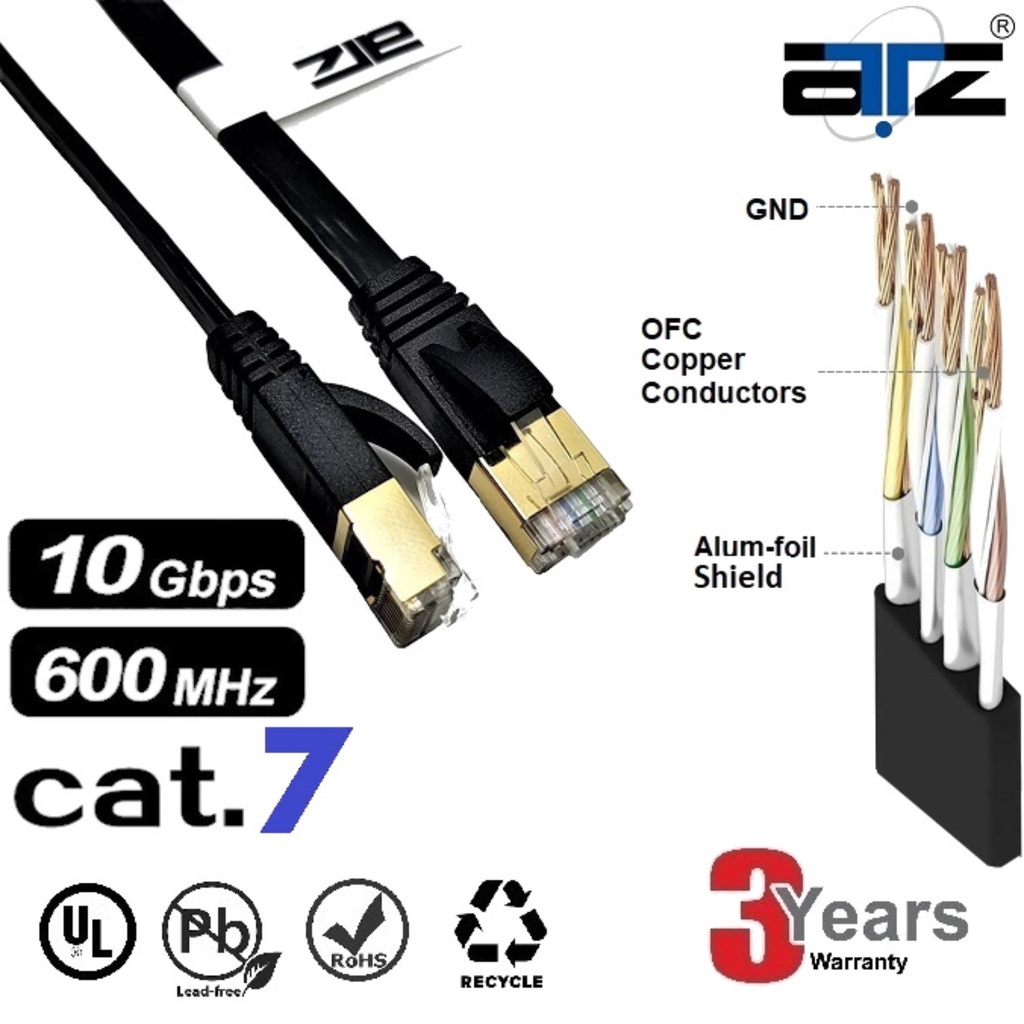 ATZ CAT 7 FLAT 10GBPS NETWORKING CABLE (1M-20M) | Shopee Singapore
